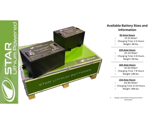 3 Guys and Jenco Golf Carts: Leaders in parts and sales-We do it all.