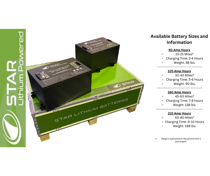 3 Guys and Jenco Golf Carts: Leaders in parts and sales-We do it all.